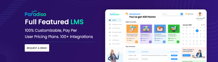 How Much Does a Learning Management System Cost?